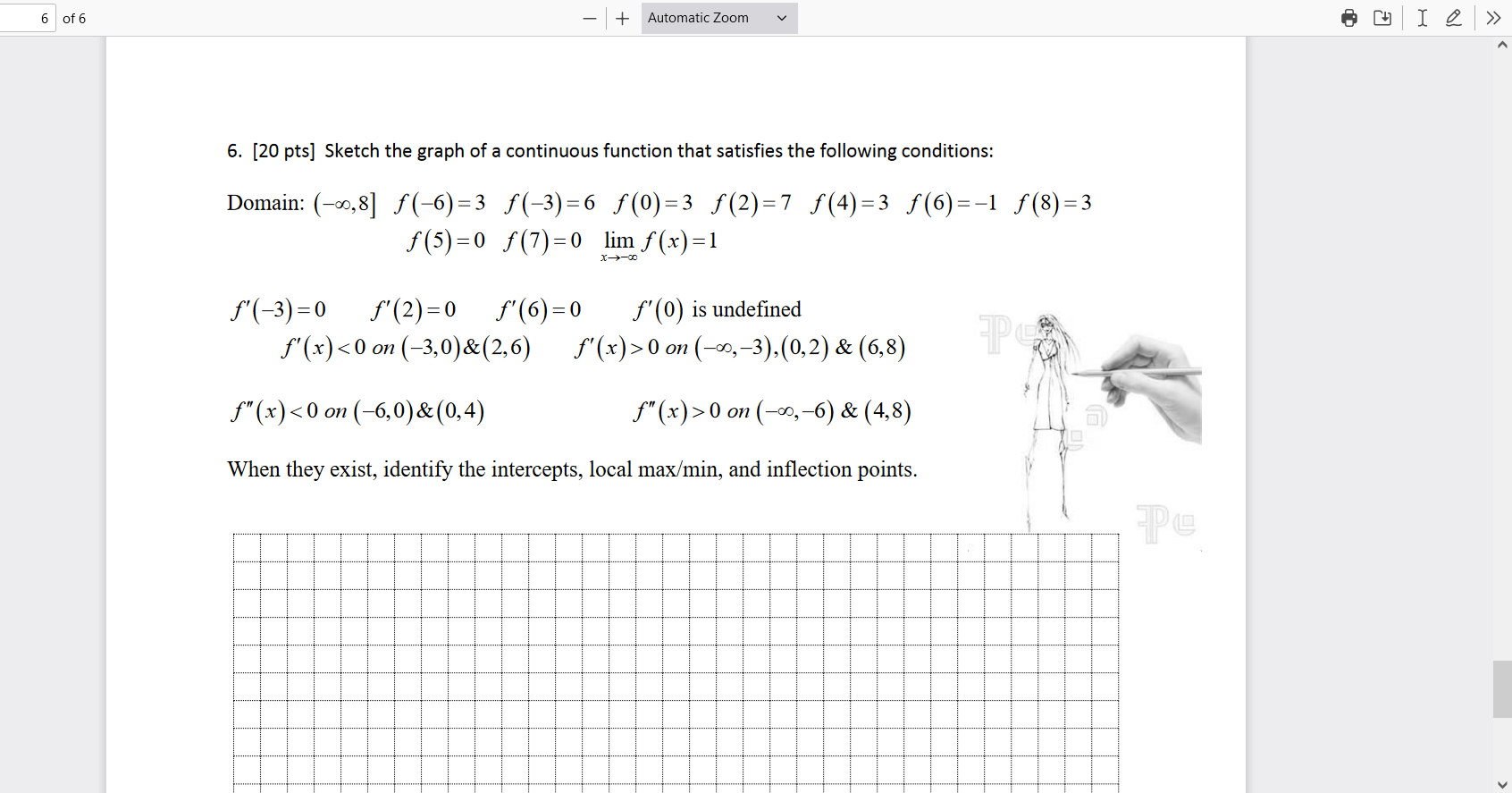 Solved 6. [20 pts] Sketch the graph of a continuous function | Chegg.com