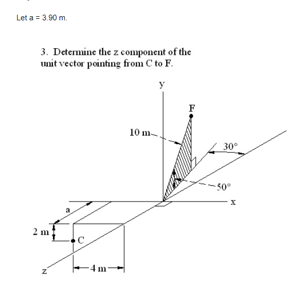 Solved Let a=3.90m.Determine the z ﻿component of theunit | Chegg.com