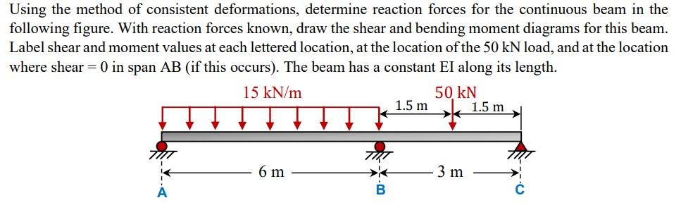Solved Using the method of consistent deformations, | Chegg.com