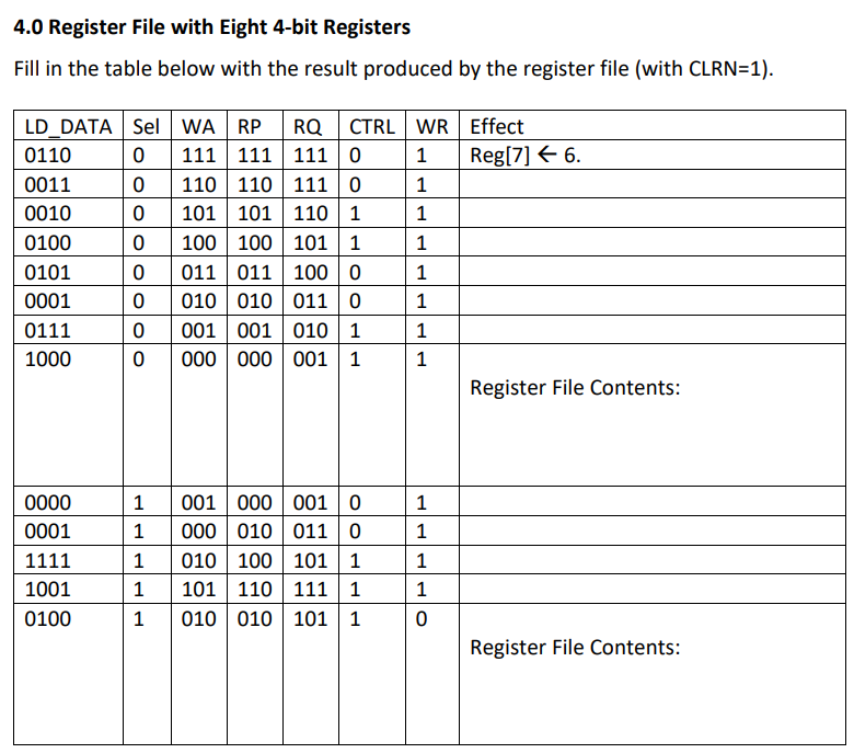 4.0 Register File with Eight 4-bit Registers Fill in | Chegg.com