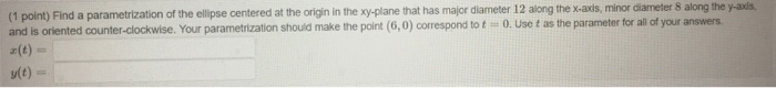 Solved Find a parametrization of the ellipse centered at the | Chegg.com