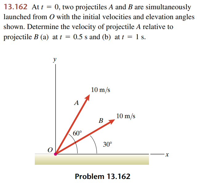 Solved 13.162 At t=0, two projectiles A and B are | Chegg.com