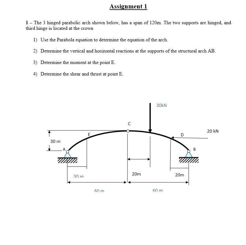 Solved Assignment 1 1 - The 3 hinged parabolic arch shown | Chegg.com