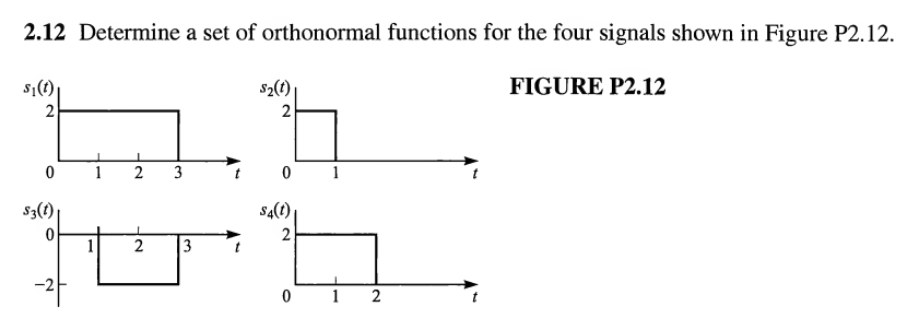 Solved 2.12 Determine a set of orthonormal functions for the | Chegg.com