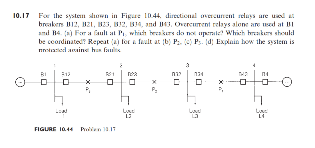 Solved .17 For the system shown in Figure 10.44 , | Chegg.com