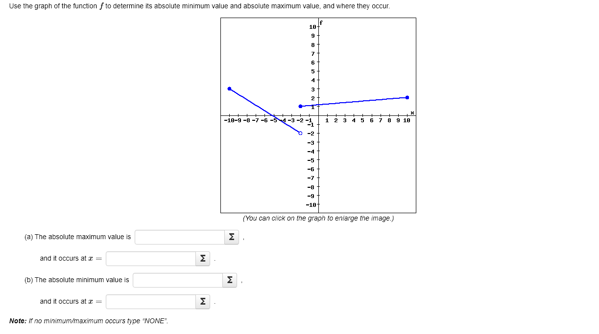 Solved (You can click on the graph to enlarge the image.) | Chegg.com