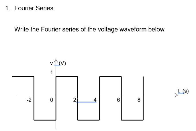 Solved 1. Fourier Series Write the Fourier series of the | Chegg.com