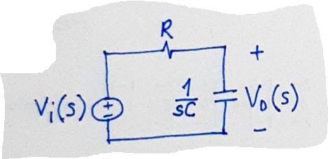 Solved In the circuit above, for a series RC circuit, a) | Chegg.com