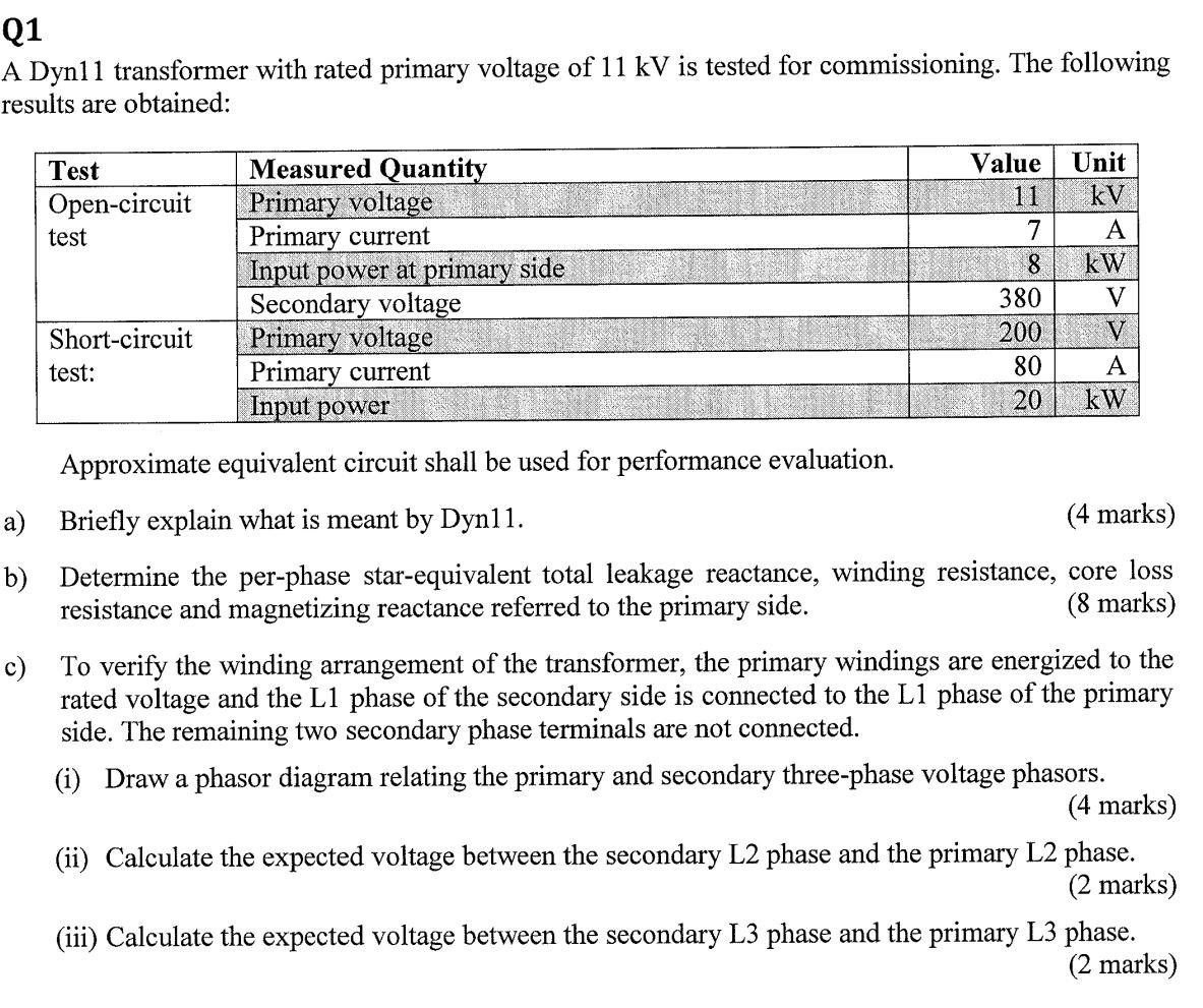 Solved Dyn11 transformer with rated primary voltage of 11kV | Chegg.com