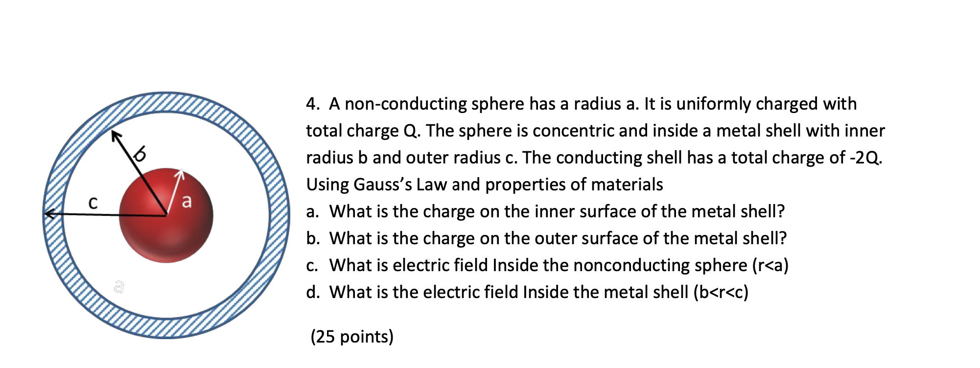 Solved С a 4. A non-conducting sphere has a radius a. It is | Chegg.com