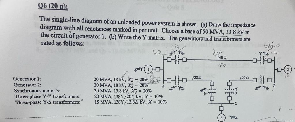 Solved 06 (20p):The single-line diagram of an unloaded power | Chegg.com