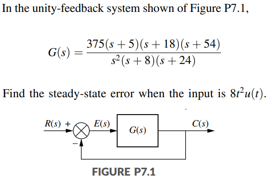 Solved In the unity-feedback system shown of Figure P7.1, | Chegg.com