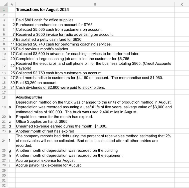 Solved journalize the following transactions and their | Chegg.com