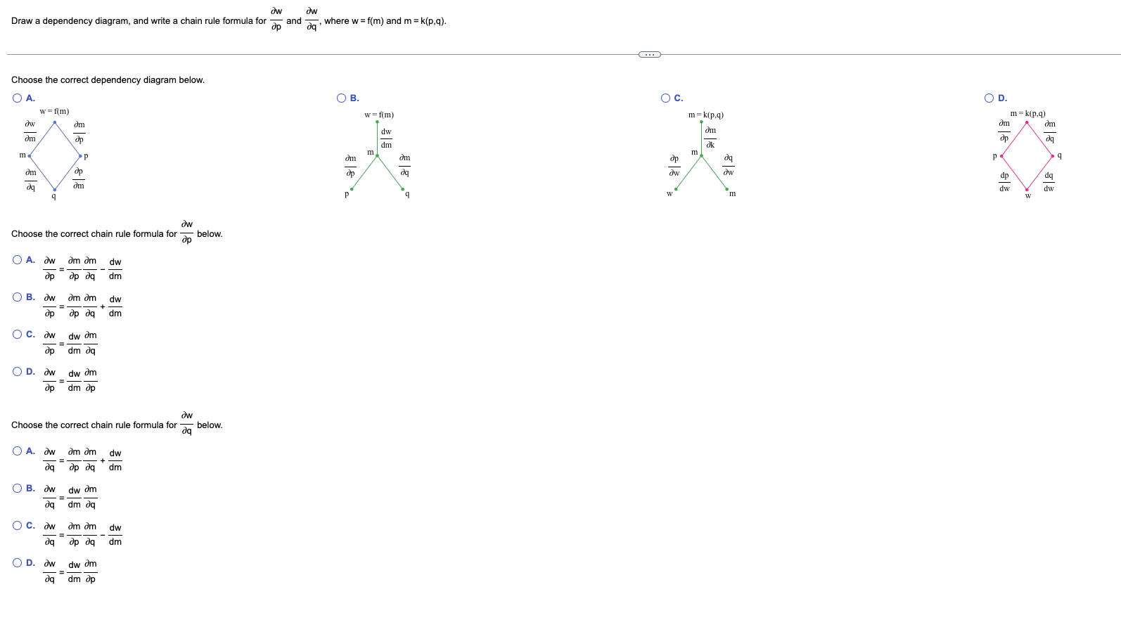 Solved Draw a dependency diagram, and write a chain rule | Chegg.com