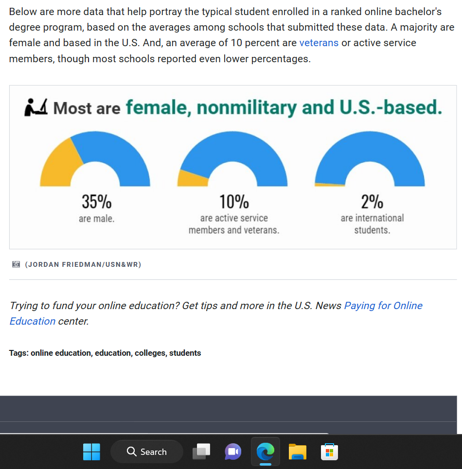Project: Part 5 - Final Report Assignment You will | Chegg.com