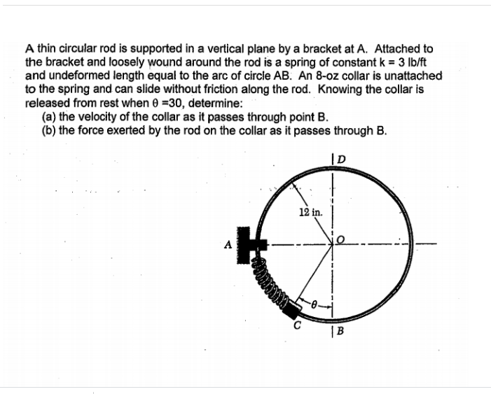 Solved A thin circular rod is supported in a vertical plane | Chegg.com