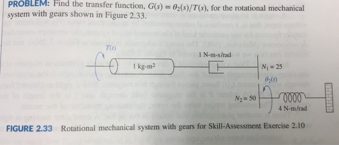 Solved PROBLEM: Find the transfer function, G(s) 02(s)/T(s), | Chegg.com
