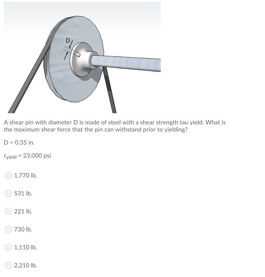 Solved A shear pin with diameter D is made of steel with a | Chegg.com