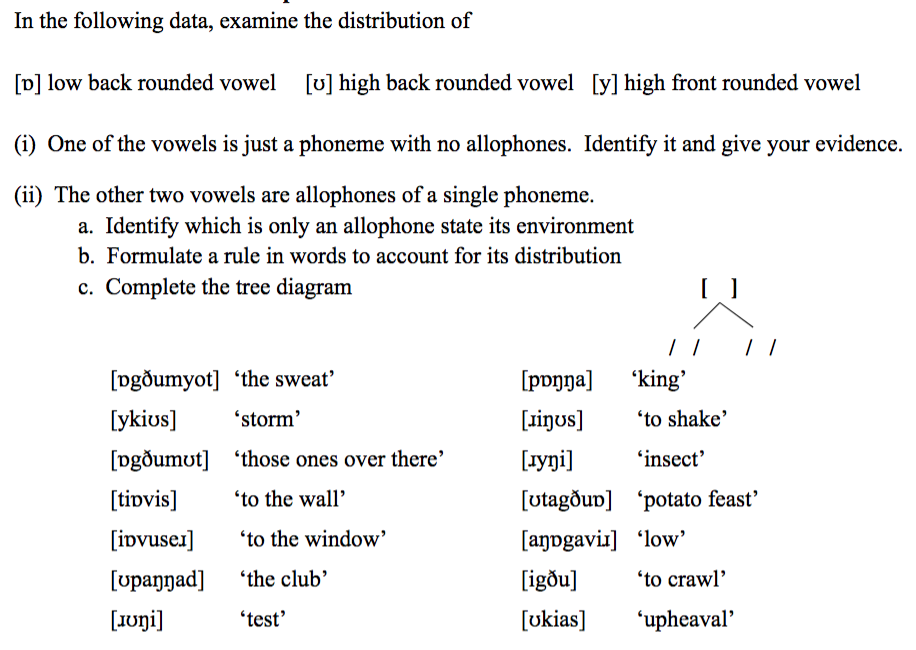In the following data, examine the distribution of | Chegg.com