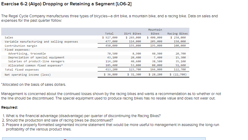 Solved Exercise 6-2 (Algo) Dropping or Retaining a Segment | Chegg.com