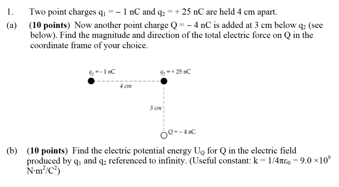 Solved Two point charges q1=-1nC ﻿and q2=+25nC ﻿are held | Chegg.com