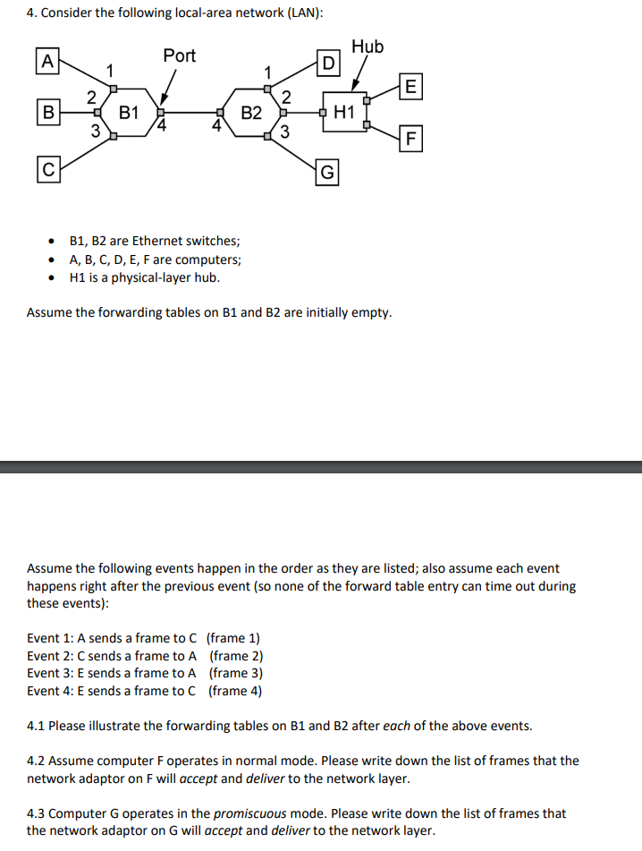 4. Consider the following local-area network (LAN): | Chegg.com