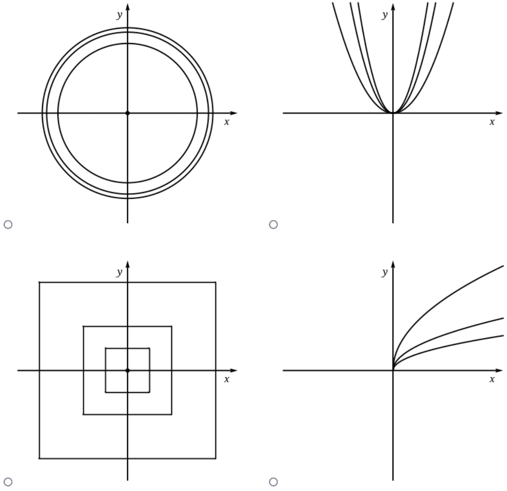 Solved fV(x,y) is the electric potential at a point (x,y) in | Chegg.com
