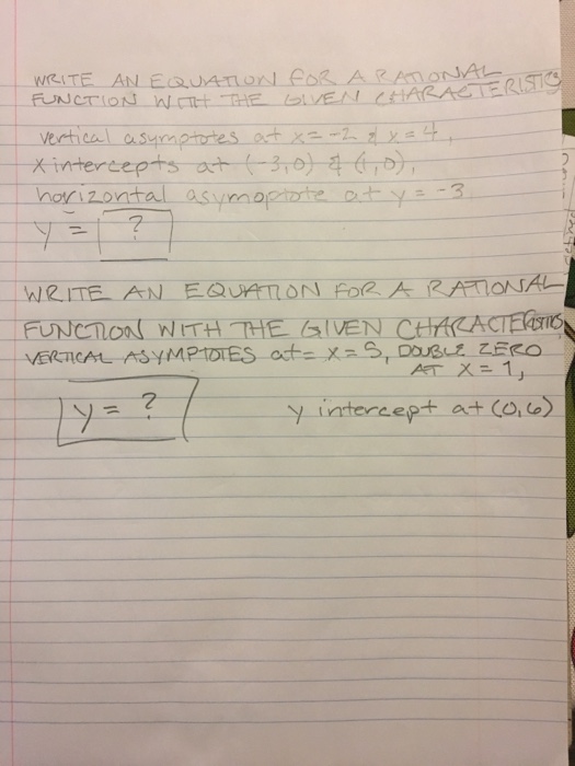 Solved Write an equation for a rational function with the | Chegg.com