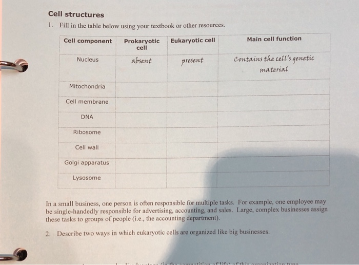 Solved Cell structures 1. Fill in the table below using your | Chegg.com