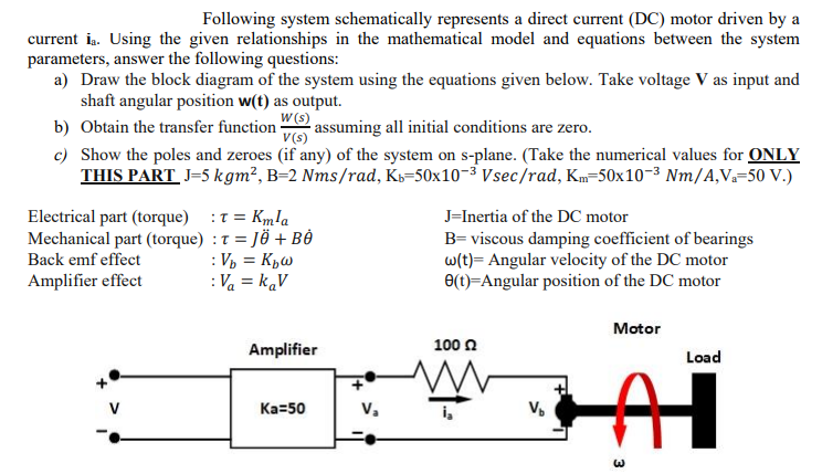 Solved Following system schematically represents a direct | Chegg.com
