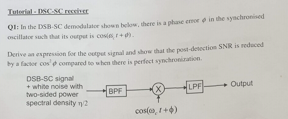Solved Tutorial - DSC-SC receiver Q1: In the DSB-SC | Chegg.com