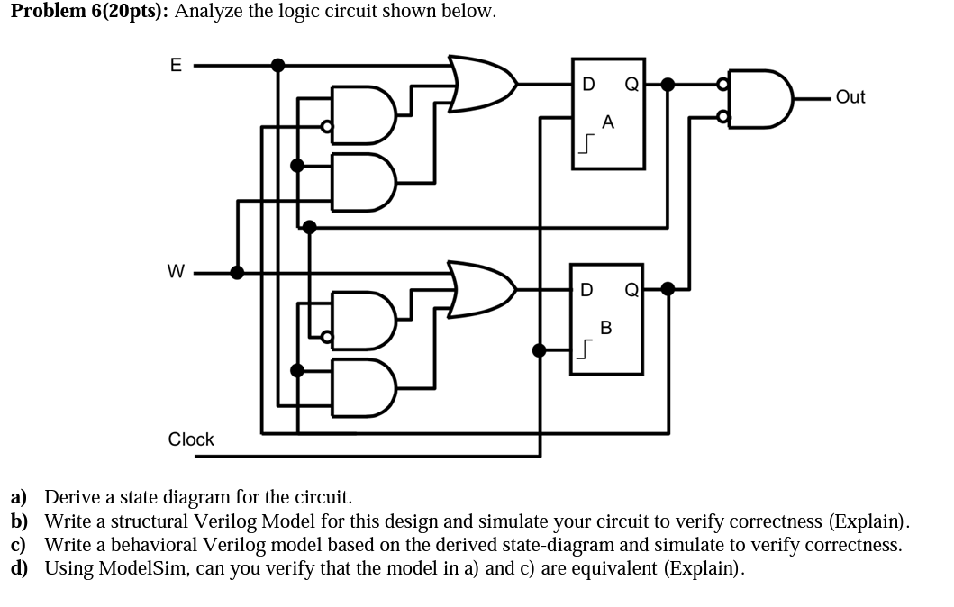 Problem 6(20pts): Analyze the logic circuit shown | Chegg.com