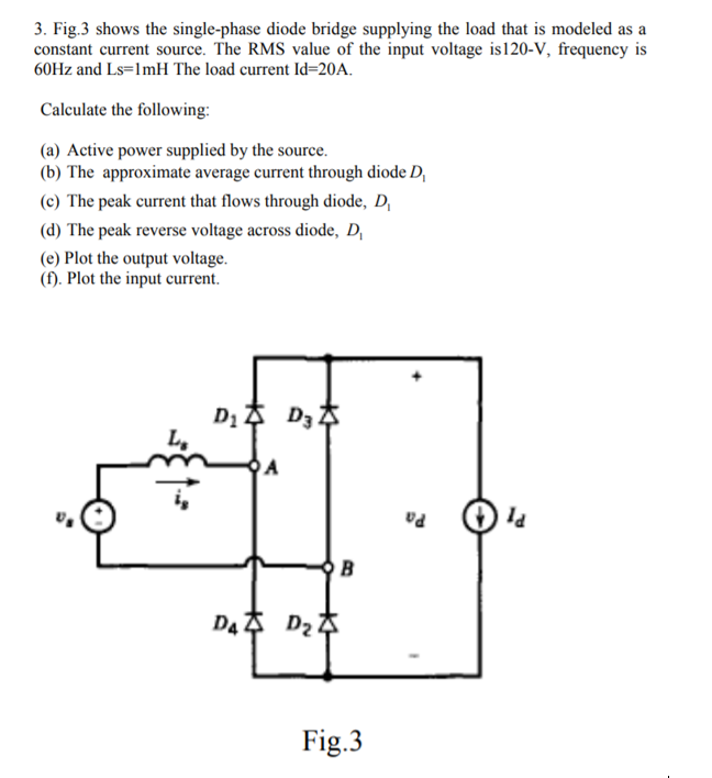 Solved 3. Fig.3 shows the single-phase diode bridge | Chegg.com