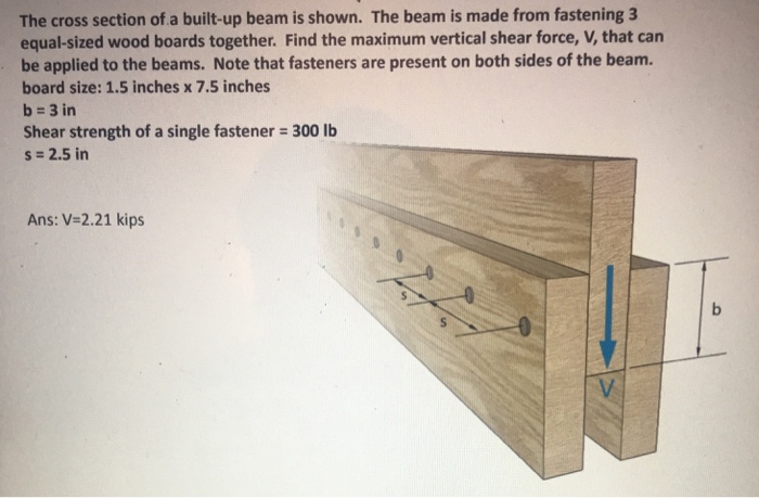 Solved The cross section of a built-up beam is shown. The | Chegg.com