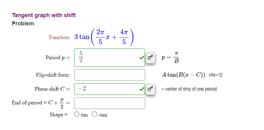Solved Tangent graph with shiftProblem.Function: | Chegg.com