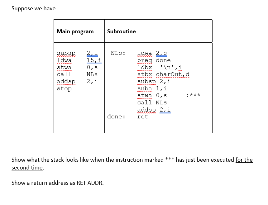 Solved Suppose we have Main program Subroutine NLS: subsp | Chegg.com
