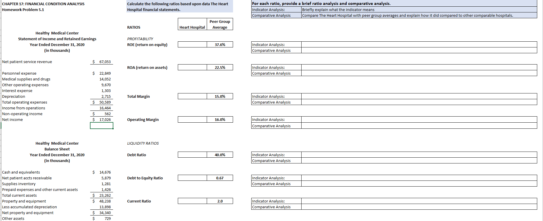 Solved Cl HiHealthy Medical Center Balance Sheet Year Ended | Chegg.com