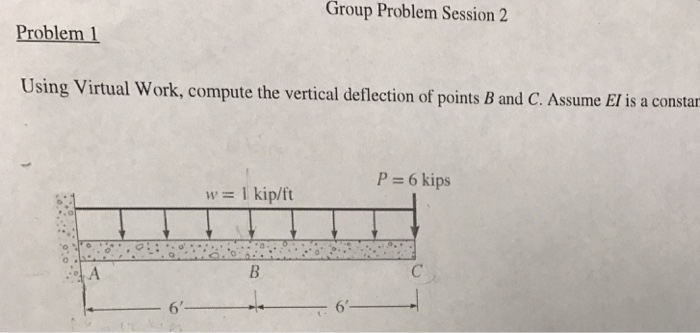 Solved Using Virtual Work, compute the vertical deflection | Chegg.com
