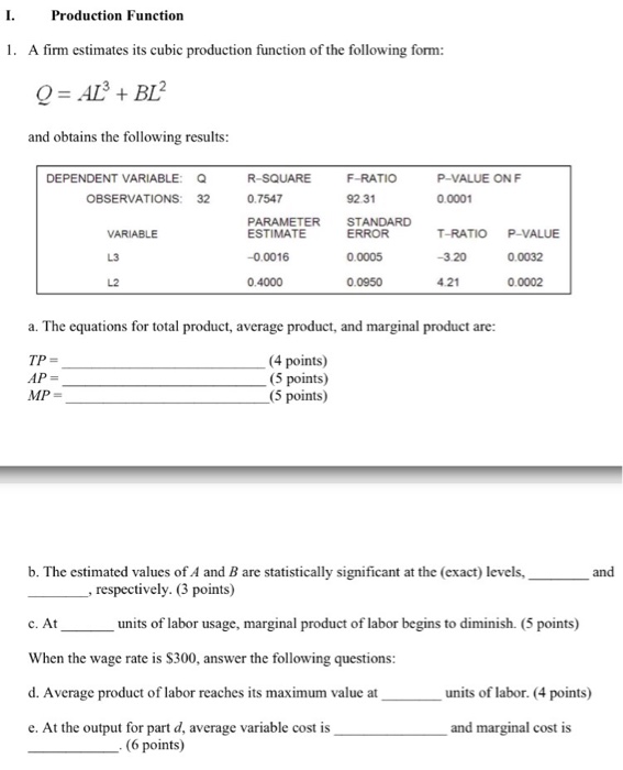 Solved A firm estimates its cubic production function of the | Chegg.com