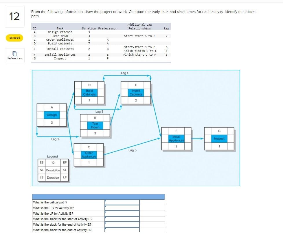 Solved 12 From the following Information, draw the project | Chegg.com