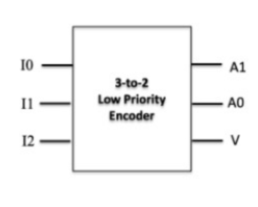 Solved given the below circuit , write a simplified | Chegg.com