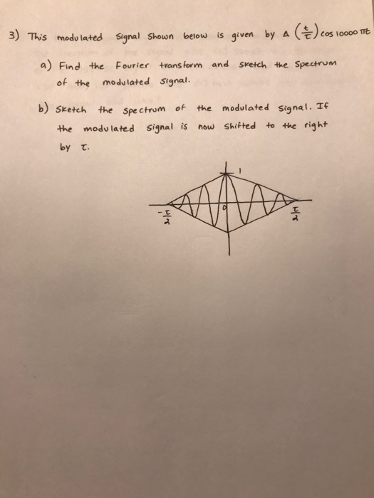Solved 3) This modulated Signal Shown below is given by | Chegg.com