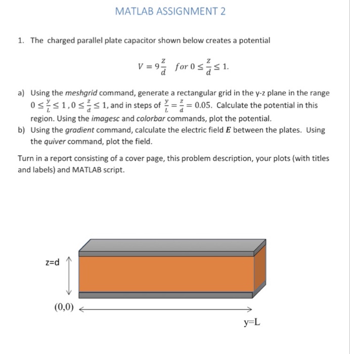 Solved MATLAB ASSIGNMENT 2 1. The charged parallel plate | Chegg.com
