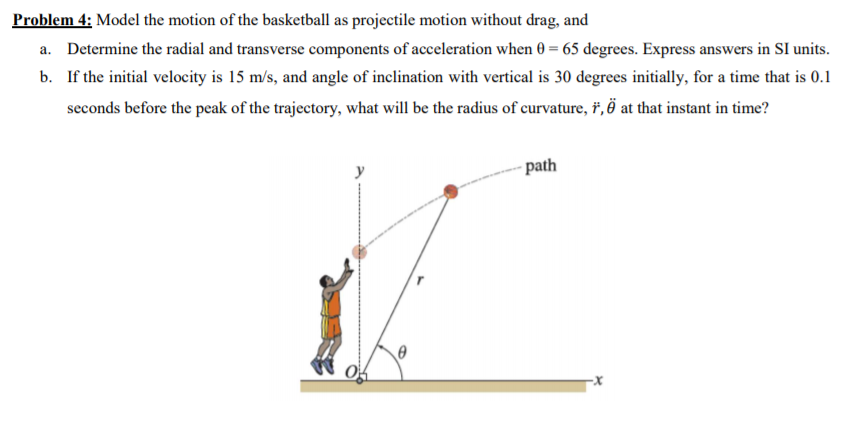 Projectile Motion Basketball