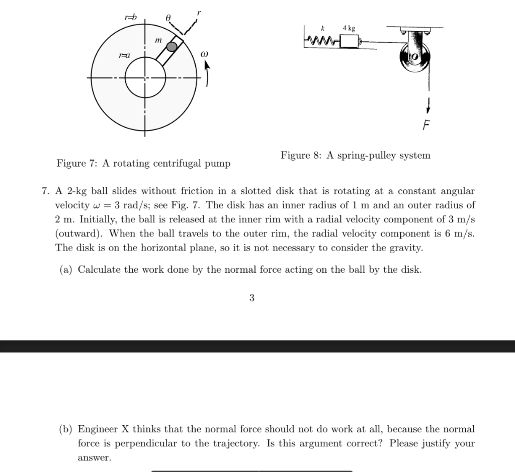 Solved Figure 8: A spring-pulley system Figure 7: A rotating | Chegg.com