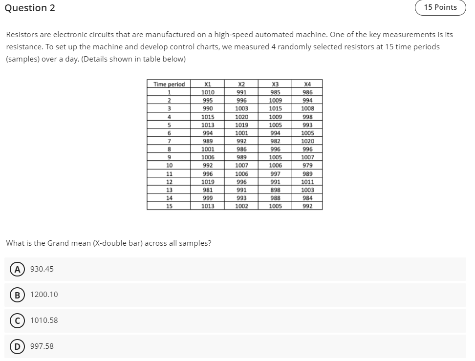 Solved Question 3 What is the average range (R-bar) across | Chegg.com