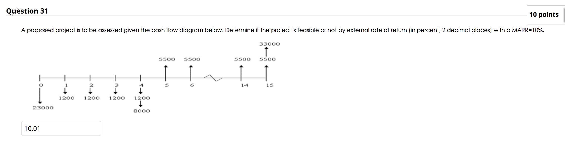 Solved Question 31 10 Points A Proposed Project Is To Be Chegg solved-question-31-10-points-a-proposed-project-is-to-be-chegg