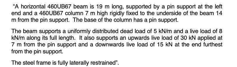 Q. SKETCH THE STEEL FRAME DESCRIBED AND INCLUDE | Chegg.com