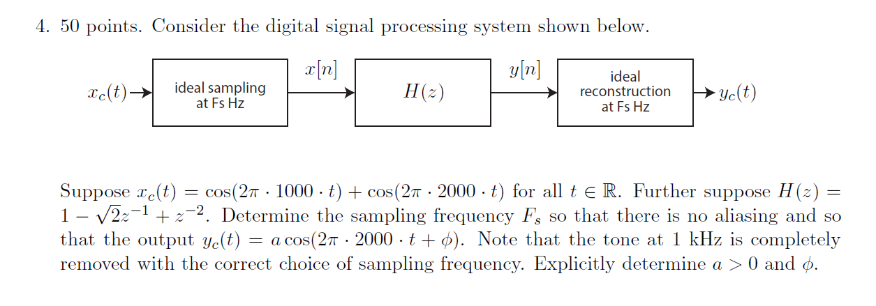Solved 4. 50 points. Consider the digital signal processing | Chegg.com