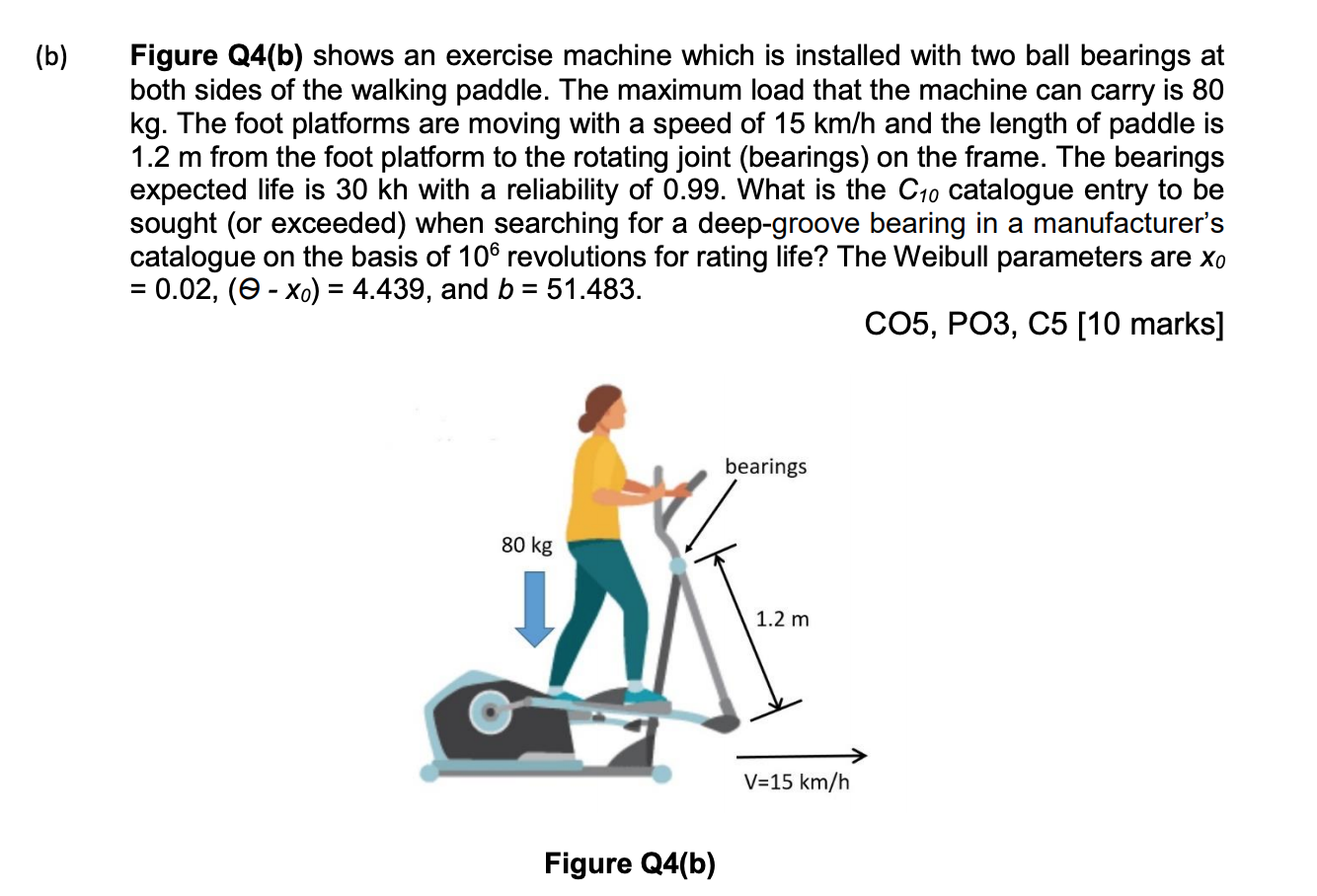 Solved (b) Figure Q4(b) shows an exercise machine which is | Chegg.com